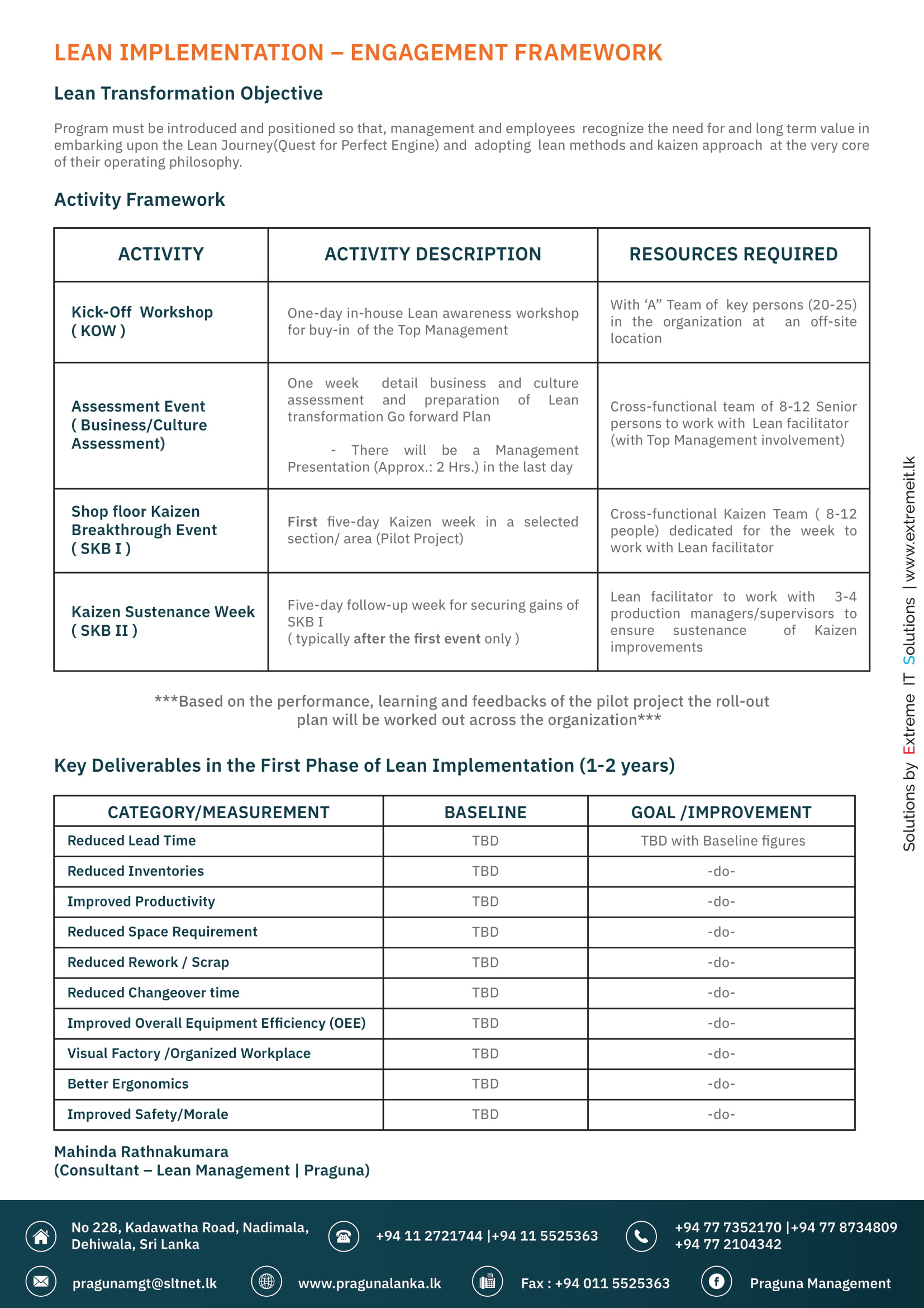 Process Development & Re Engineering | Praguna Global