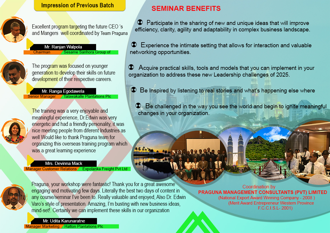 Personal Development Training Programs | Praguna Global